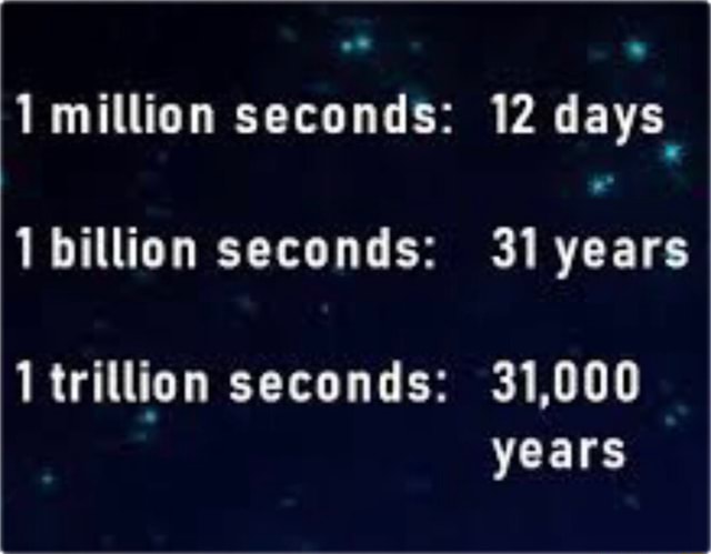Million seconds: 12 days billion seconds: 31 years trillion seconds ...