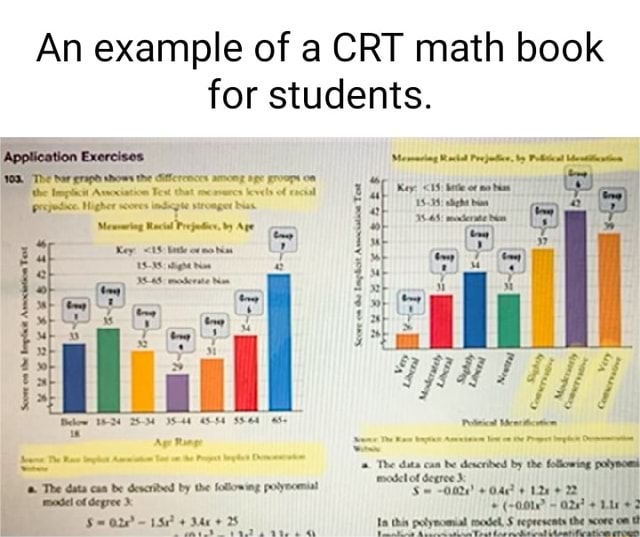 An example of a CRT math book for students. Memering Prejedie, by Peia ...