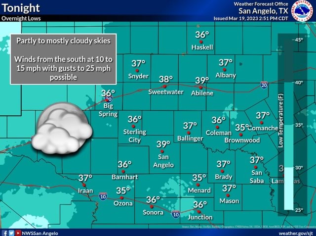 Tonight Weather Forecast Office San Angelo, TX Overnight Lows Issued ...