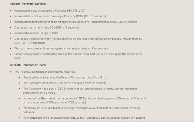 Tactical - Perimeter Defense Increased damage on crossing a Fence by 33 ...