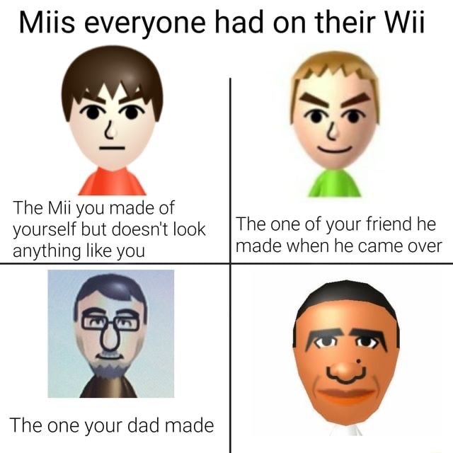 Miis everyone had on their Wii a The Mii you made of o yourself but ...