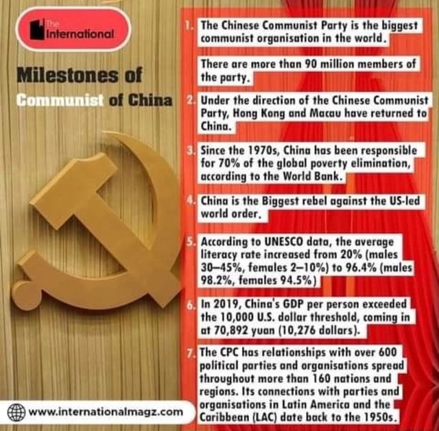 At Milestones of Communist The Chinese Communist Party is the biggest I ...