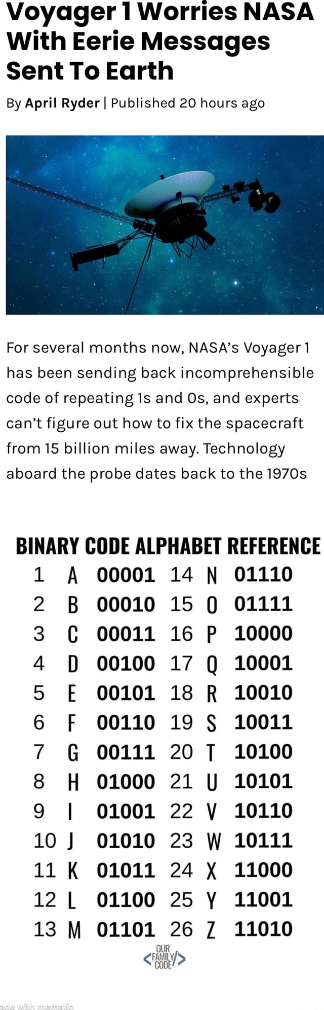 Voyager I Worries NASA With Eerie Messages Sent To Earth By April Ryder ...