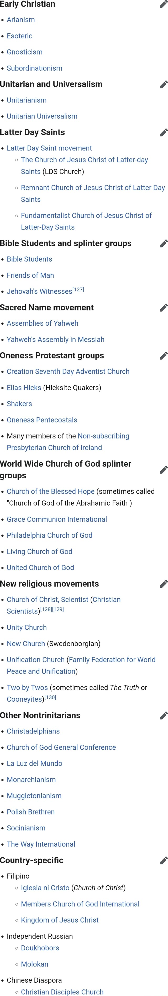 Early Christian Arianism Esoteric Gnosticism Subordinationism Unitarian ...