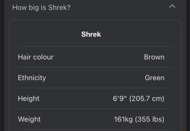 How big is Shrek? Hair colour Ethnicity Height Weight Shrek Brown Green ...
