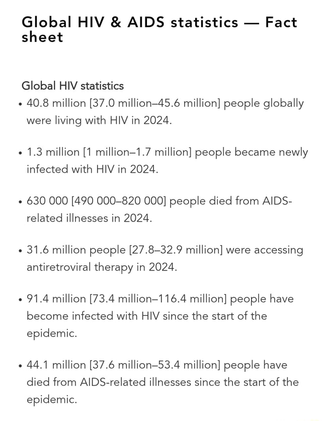 Global HIV & AIDS statistics - Fact sheet Global HIV statistics 40.8 ...