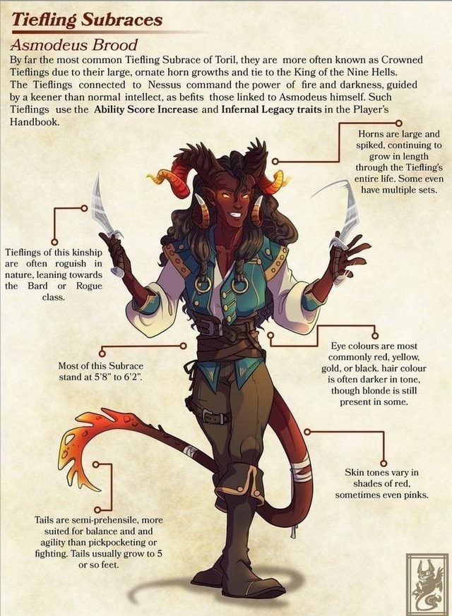 Tiefling Subraces Asmodeus Brood By far the most common Tiefling ...