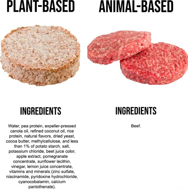 PLANI-BASED ANIMAL-BASED INGREDIENTS INGREDIENTS Water, pea protein ...