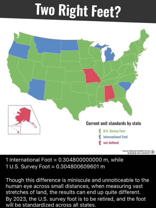 Two Right Feet? Current unit standards by state US. not defined ...