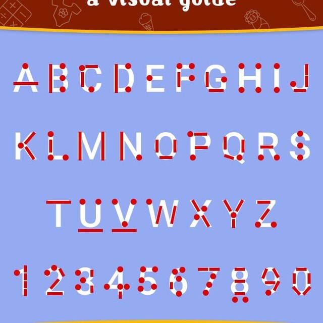 How to say hello in Morse code: Dot dot dot dot. Dot dot. 4 dots for H ...
