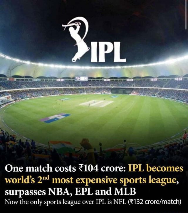 One match costs 104 crore: IPL becomes world's most expensive sports league, surpasses NBA, EPL ...
