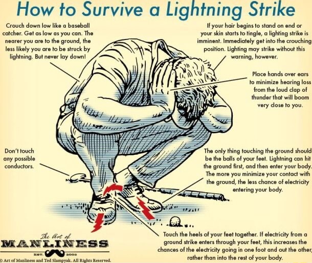 How to Survive a Lightning Strike your hair begins to stand on end or ...