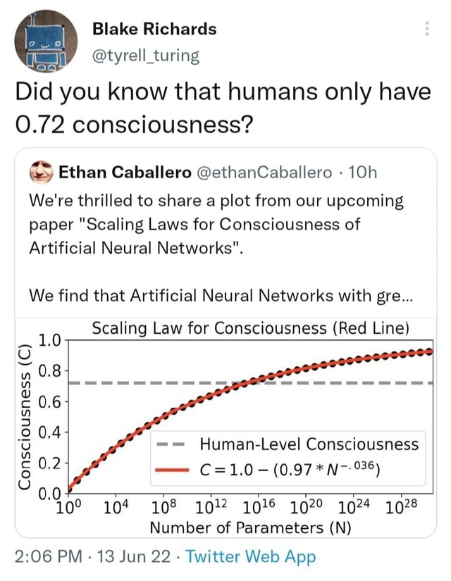 Blake Richards @tyrell_turing Did you know that humans only have 0.72 consciousness? Ethan ...