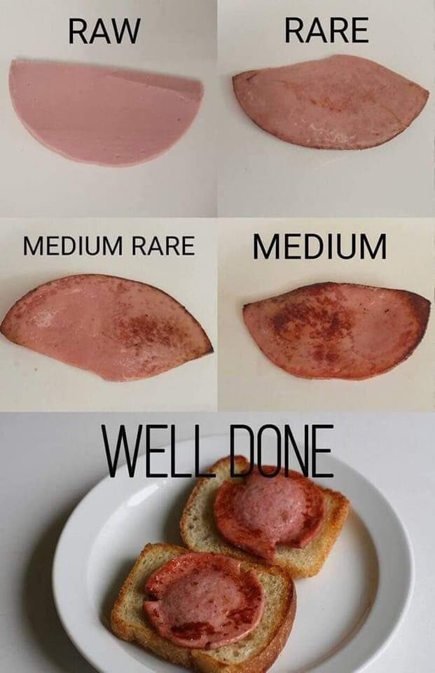 RAW RARE MEDIUM RARE MEDIUM ONE - iFunny