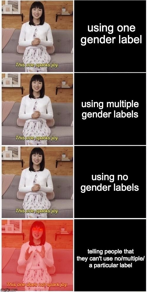 Using one gender label using multiple gender labels using no gender ...