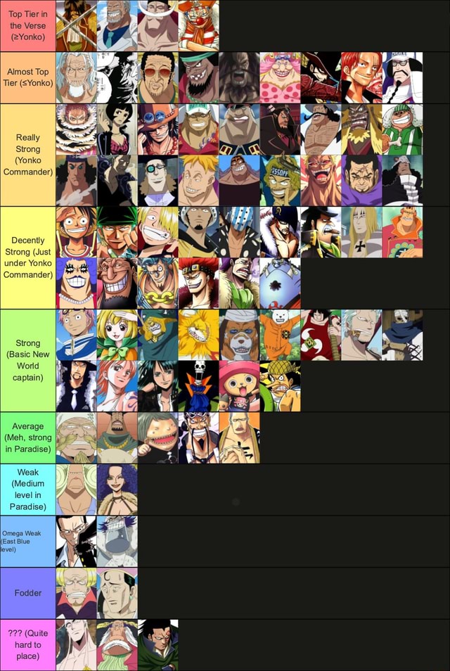 Top Tier in the Verse (2Yonko) Almost Top Tier