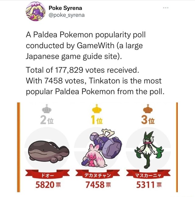 Poke Syrena A Paldea Pokemon popularity poll conducted by GameWith (a ...