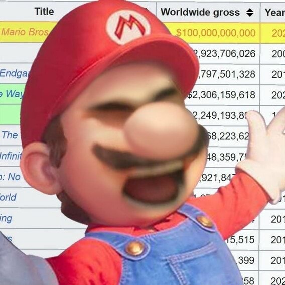 I Worldwide gross Mario Bros, - iFunny