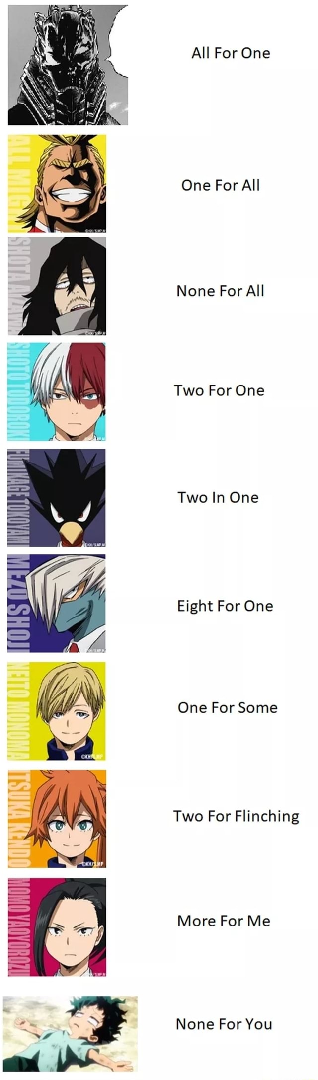 All For One One For All None For All Two For One Two In One Eight For ...