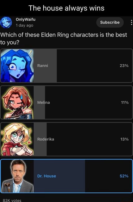 The house always wins OnlyWaifu day ago Subscribe Which of these Elden ...