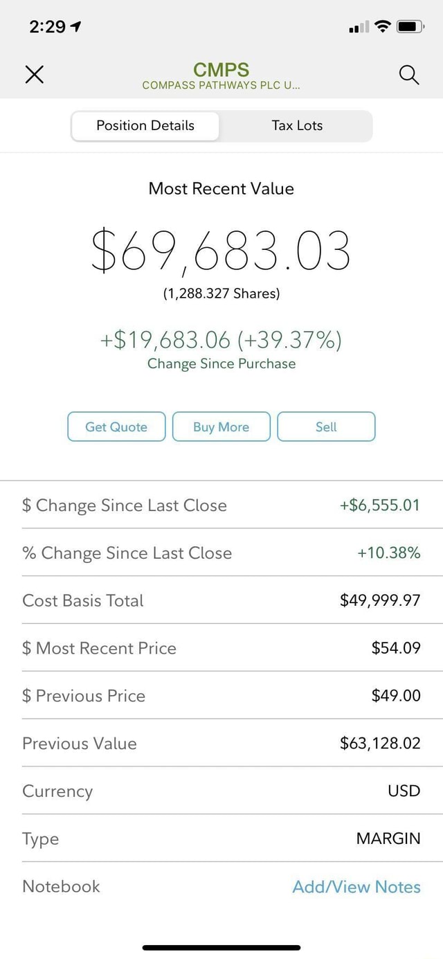 CMPS Xx COMPASS PATHWAYS PLC U... Q Position Details Tax Lots Most ...