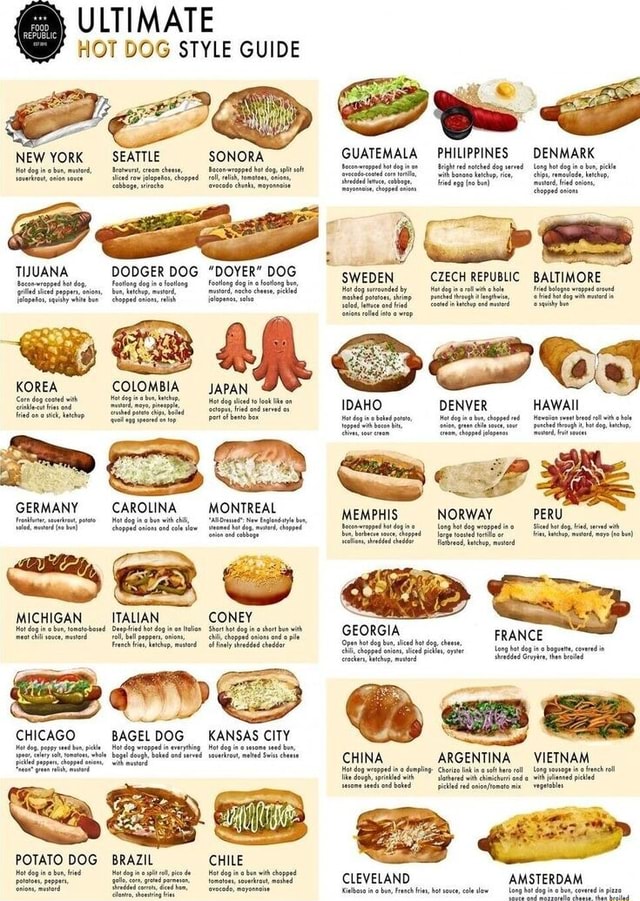 ULTIMATE HOT DOG STYLE GUIDE NEW YORK SEATTLE SONORA ot dog in oben ...