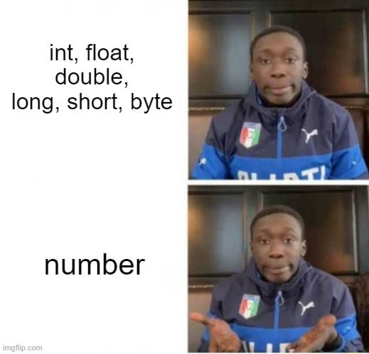 Int Float Double Long Short Byte Number int-float-double-long-short-byte-number