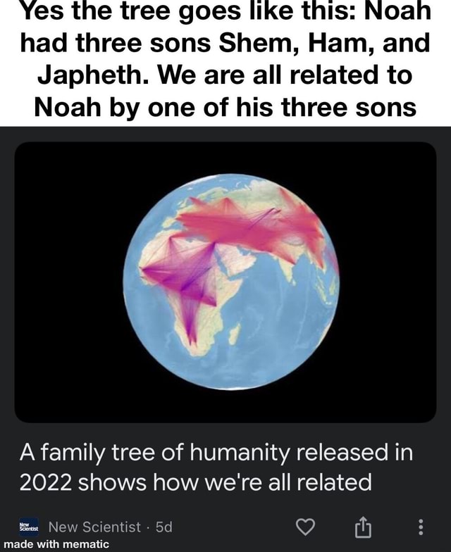 Es the tree goes like this: Noa had three sons Shem, Ham, and Japheth ...