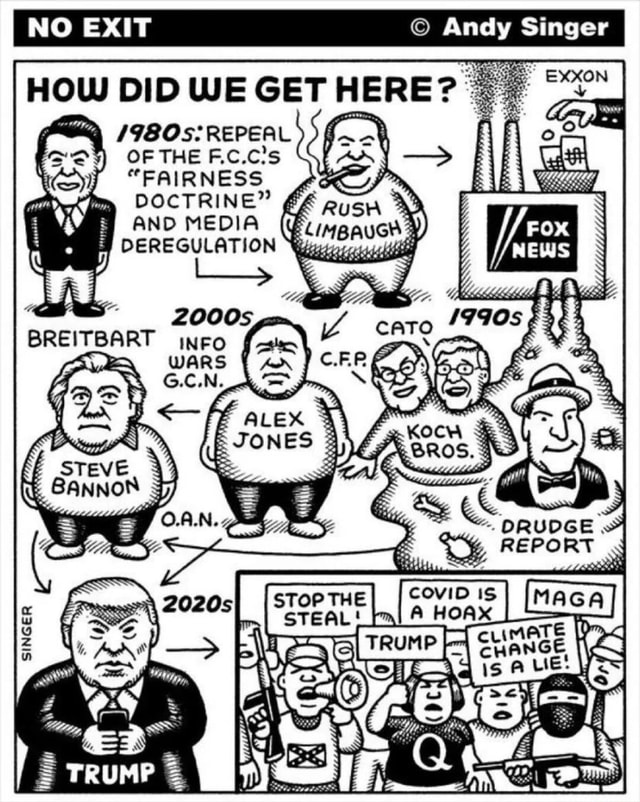 NO EXIT Andy Singer HOW DID WE GET HERE? 19805; REPEAL OF THE "FAIRNESS ...