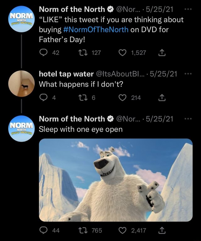 Norm of the North @ @Nor... "LIKE" this tweet if you are thinking about buying #NormOfTheNorth ...