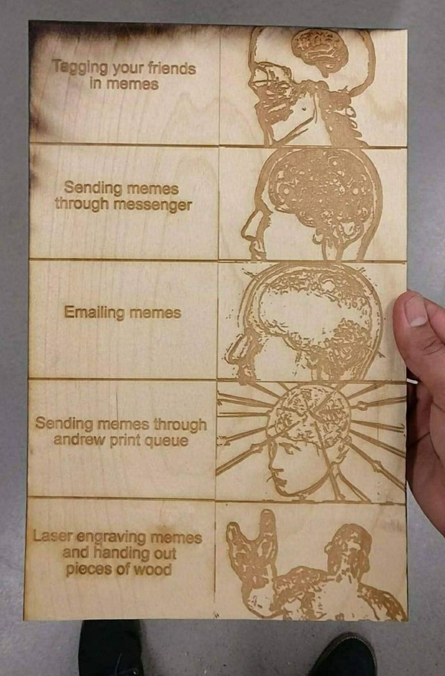 Tagging your friends in memes Sending memes through messe Emailing ...