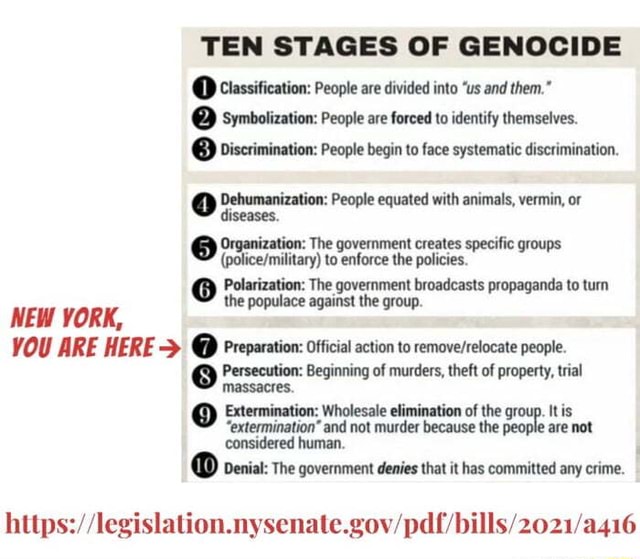 TEN STAGES OF GENOCIDE Classification: People are divided into "us and ...