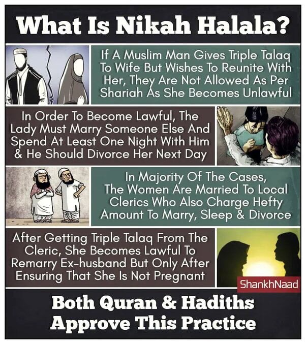 What Is Nikah Halala? A Muslim Man Gives Triple Tale I To Wife But Wishes To Reunite With Her ...