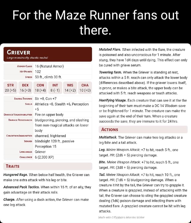 For the Maze Runner fans out there. GRIEVER Large monstrosity, chaotic ...