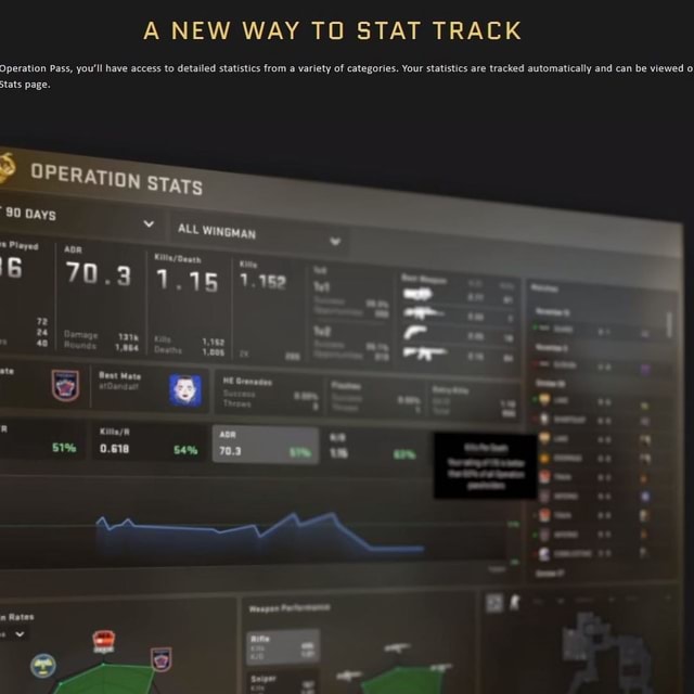 A NEW WAY TO STAT TRACK Operation Pass, you'll have access to detailed ...