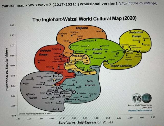 'cultural map - WVS wave 7 (2047-2021) [Provisional version] (click ...
