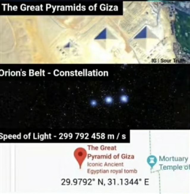 The Great Pyramids of Giza Orlon's Belt - Constellation Speed of Light ...