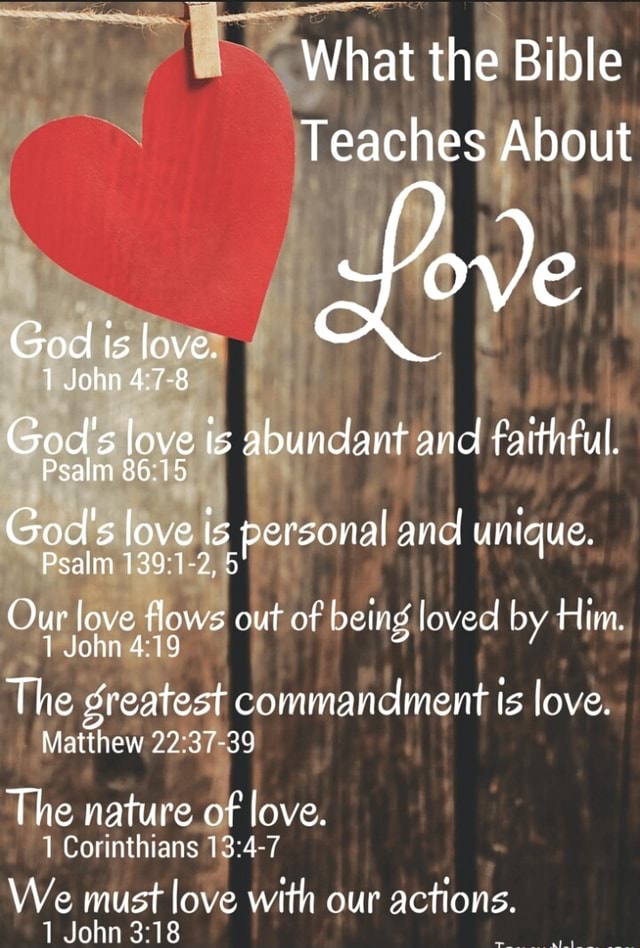 What the Bible Teaches About te God is love. ove John God's love is ...