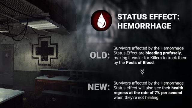 4 STATUS EFFECT: HEMORRHAGE /HEMoRRHAGE OLD NEW Survivors affected by ...