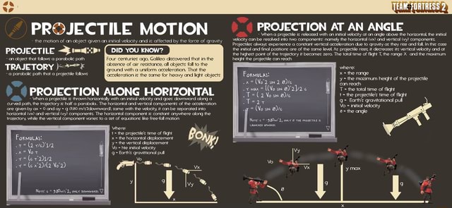 PROJECTILE MOTION - the motion of an object given an initial velocity ...