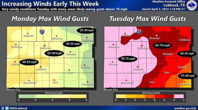 Increasing Winds Early This Week Very windy conditions Tuesday with ...