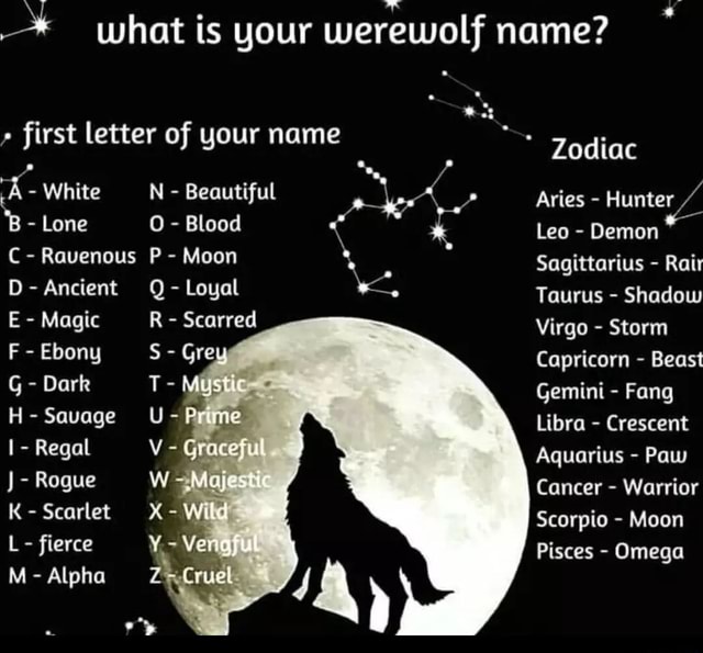 What is your werewolf name? " first letter of your name Zodiac A -White ...