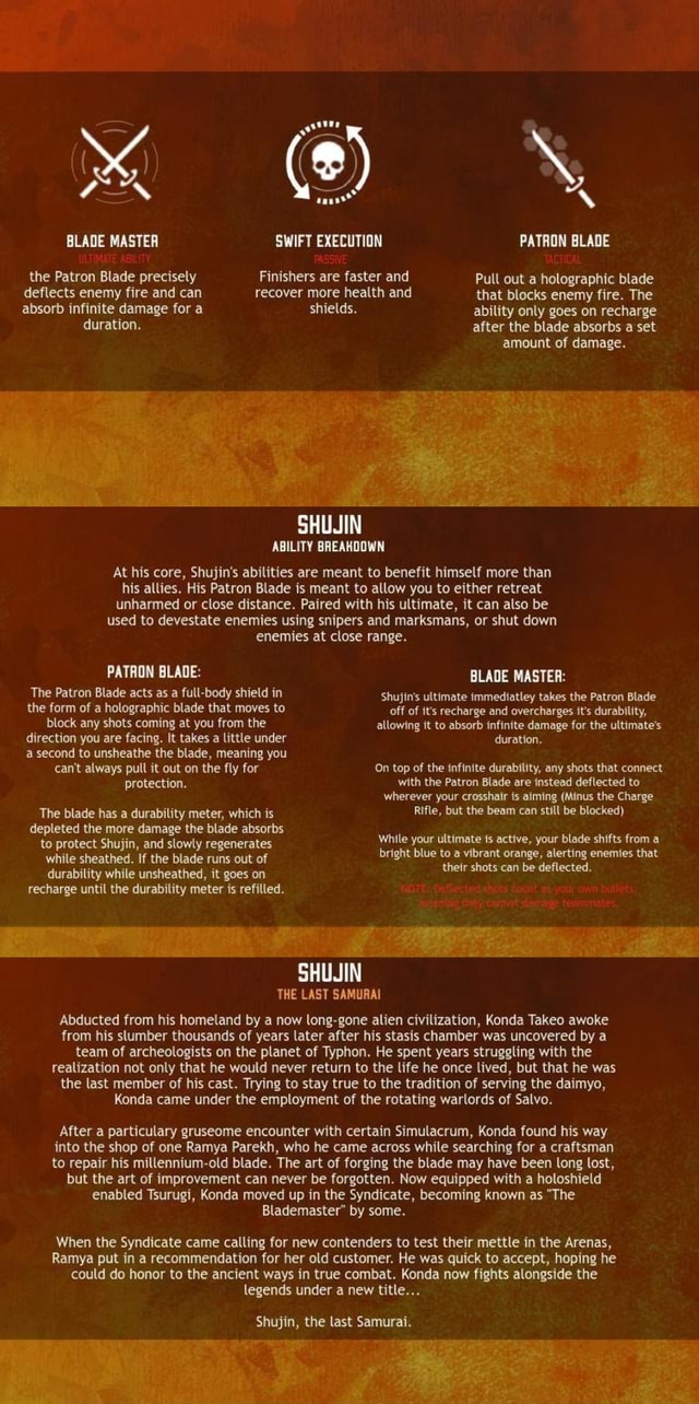 BLADE MASTER SWIFT EXECUTION PATRON BLADE the Patron Blade precisely ...