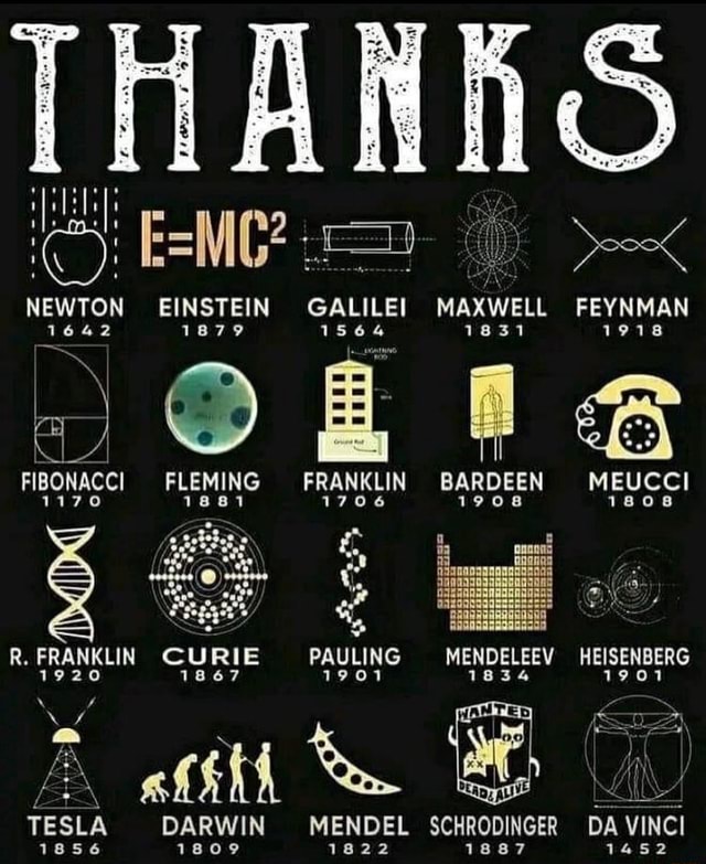 THANKS NEWTON EINSTEIN GALILEl MAXWELL 1642 1879 1564 1831 FIBONACC ...