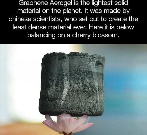 Graphene Aerogel Is the lightest solid material on the planet. It was ...
