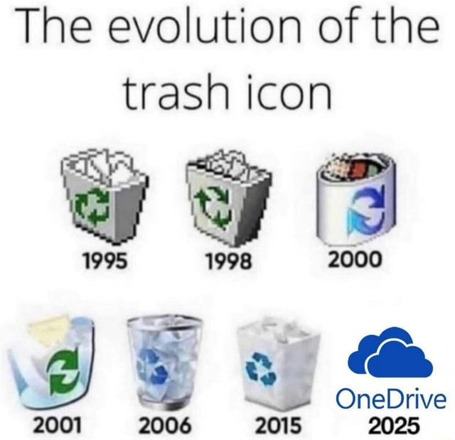 The evolution of the trash icon 1998 OneDrive 2001 2006 2015 2025 - iFunny