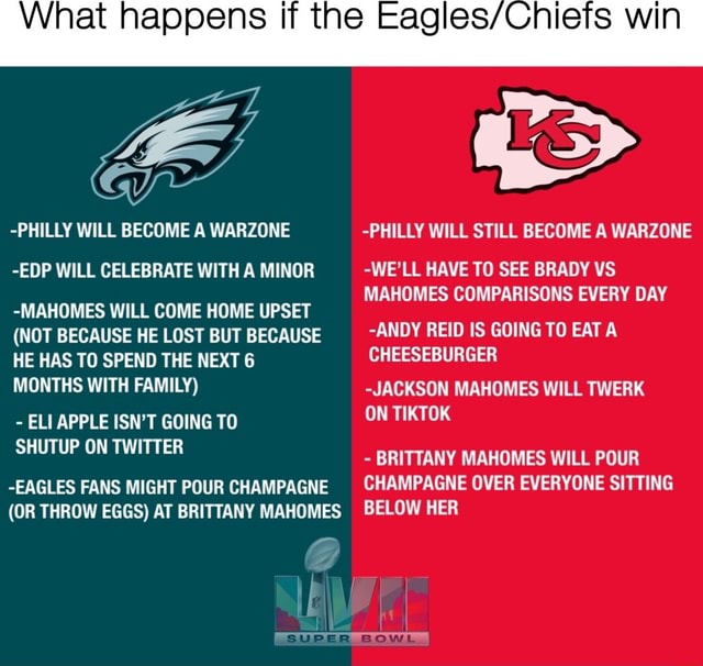 What happens if the win -PHILLY WILL BECOME A WARZONE -PHILLY WILL ...