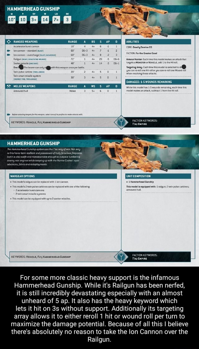 HAMMERHEAD GUNSHIP Accelerator burst cannon 18 ion cannon standard 60 ...