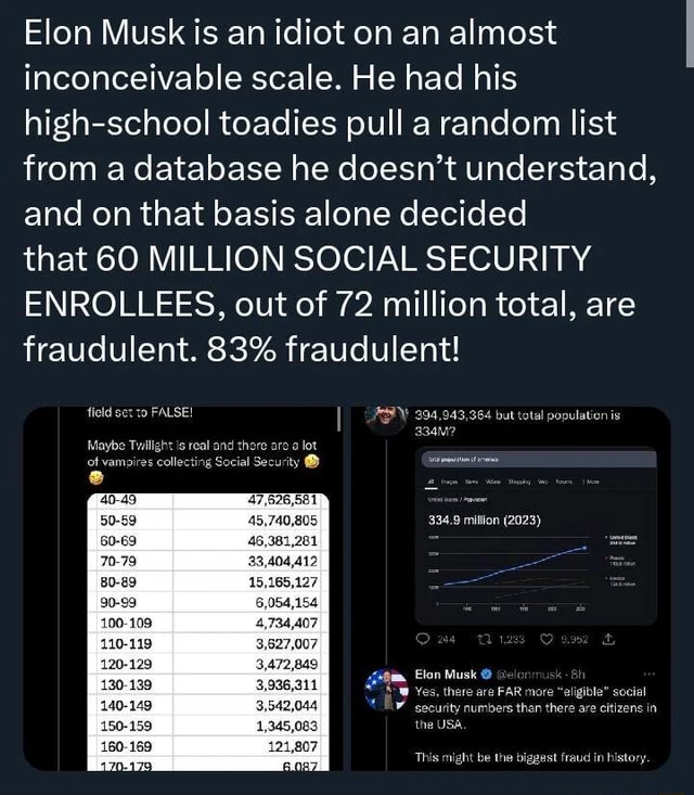 Elon Musk is an idiot on an almost inconceivable scale. He had his high ...