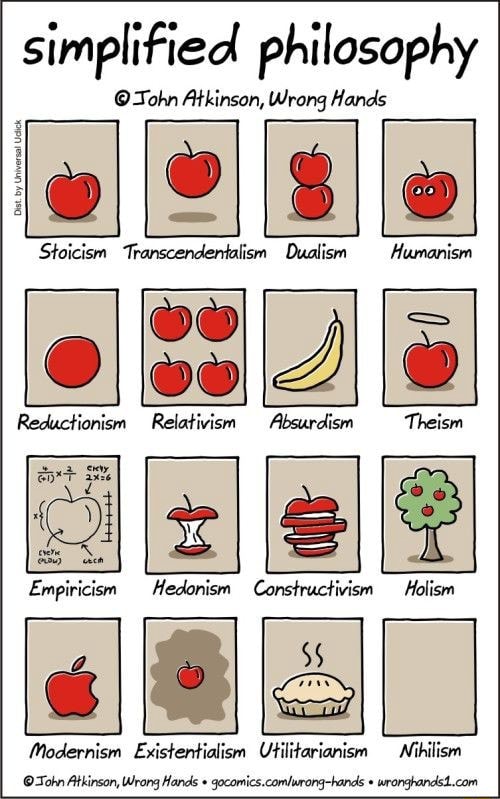 Simplified Philosophy John Atkinson Wrong Hands Stoicism simplified-philosophy-john-atkinson-wrong-hands-stoicism